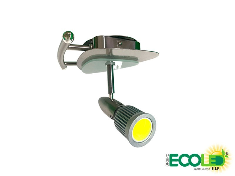 Aplique Portfolio – Ecoled Colombia